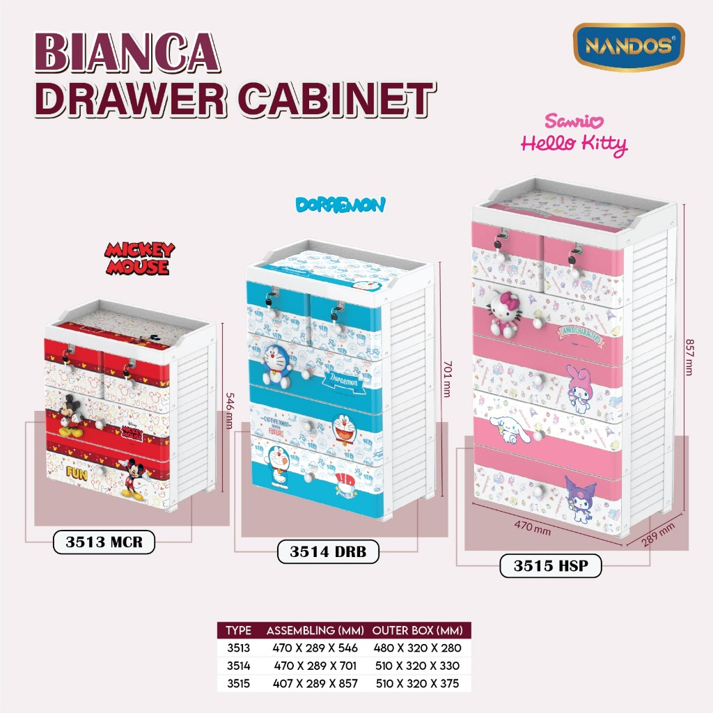 Jual Nandos BIANCA DRAWER CABINET / Rak Serbaguna / Cabinet Serbaguna / Lemari Anak / Laci ...