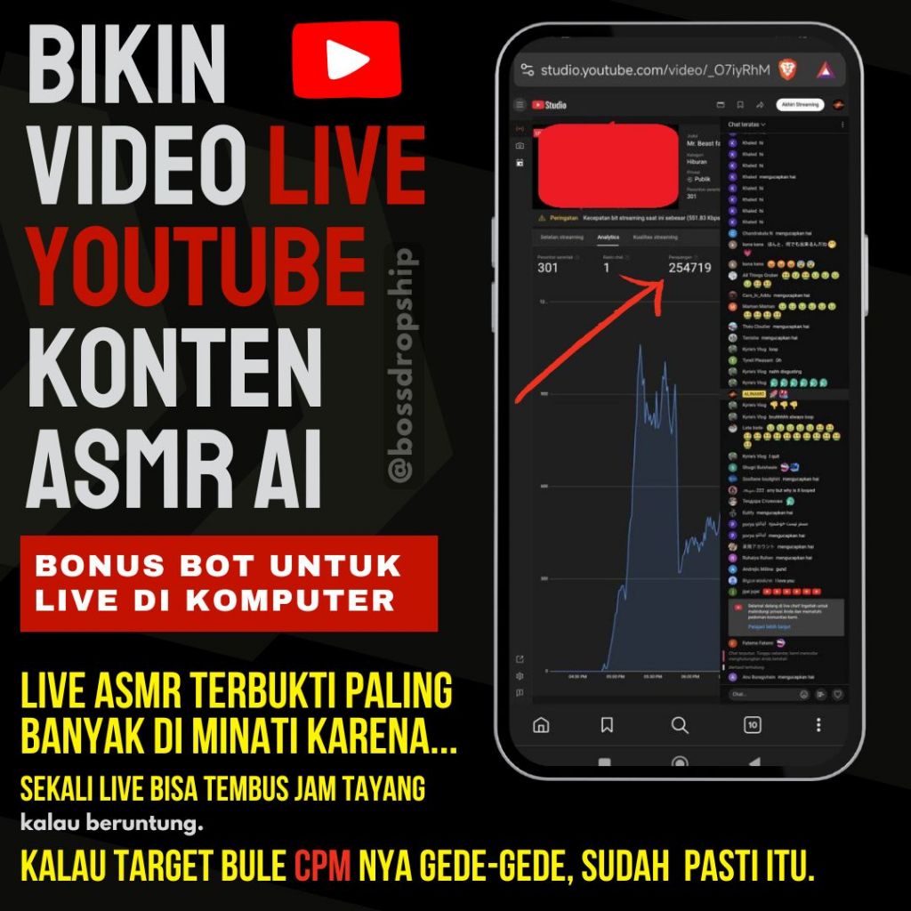 Jual Bisnis Online digital marketing Panduan Bikin konten Live ...