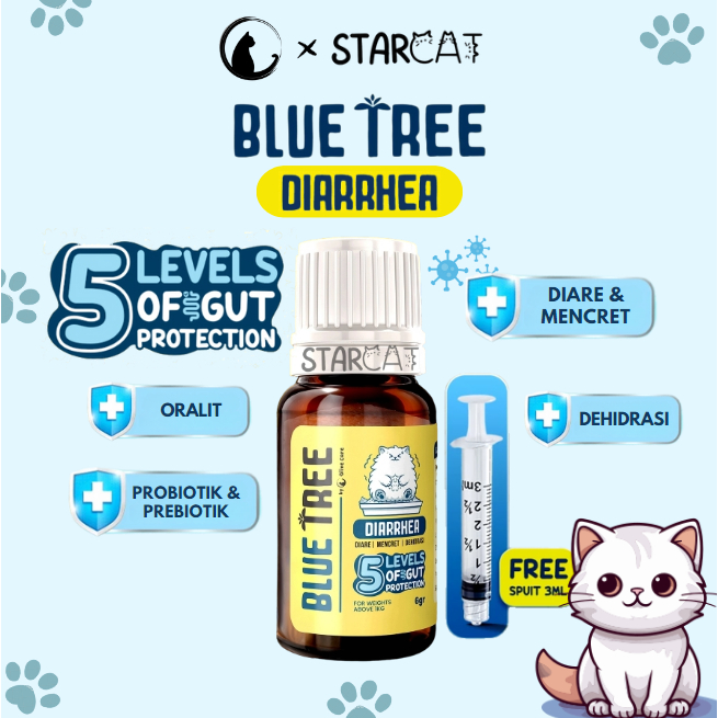 Jual SC Olive Care BLUE TREE DIARRHEA Iritasi Obat Kucing Diare ...