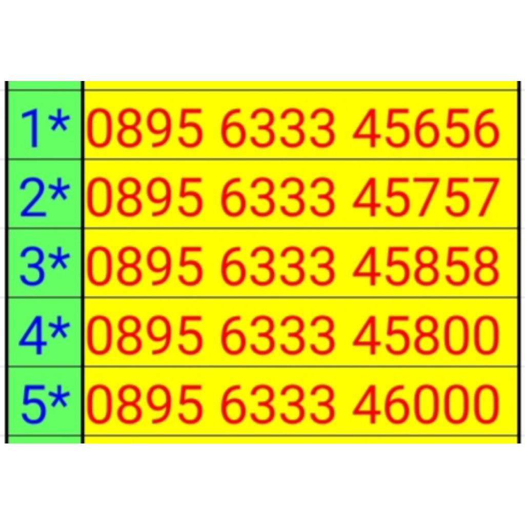 Jual Kartu Perdana Nomor Cantik Tri Indosat Ooredoo Hutchison Rare ...