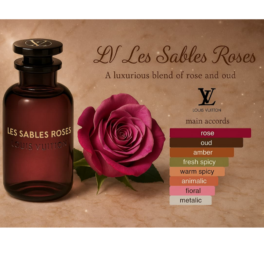 Jual [ORIGINAL 100 % ] LV Les Sables Roses EDP 100ml Unisex (lengkap ...
