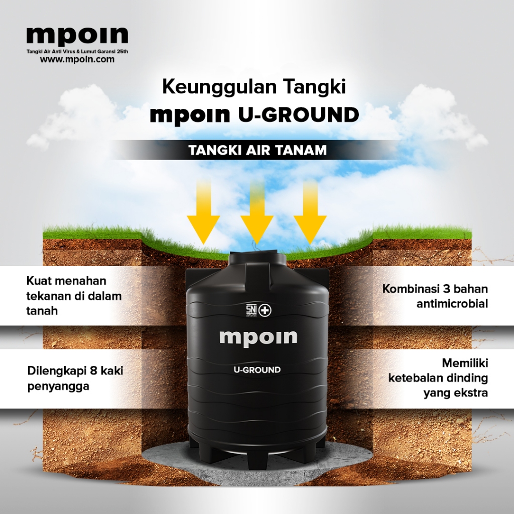Jual Tangki Air Bawah Tanah MPOIN U-GROUND 400 - 2000 L Anti Lumut ...