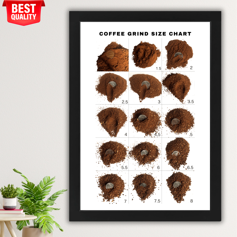 Jual Coffee Grind Size Chart Poster A2 with Wooden Frame – Barista ...