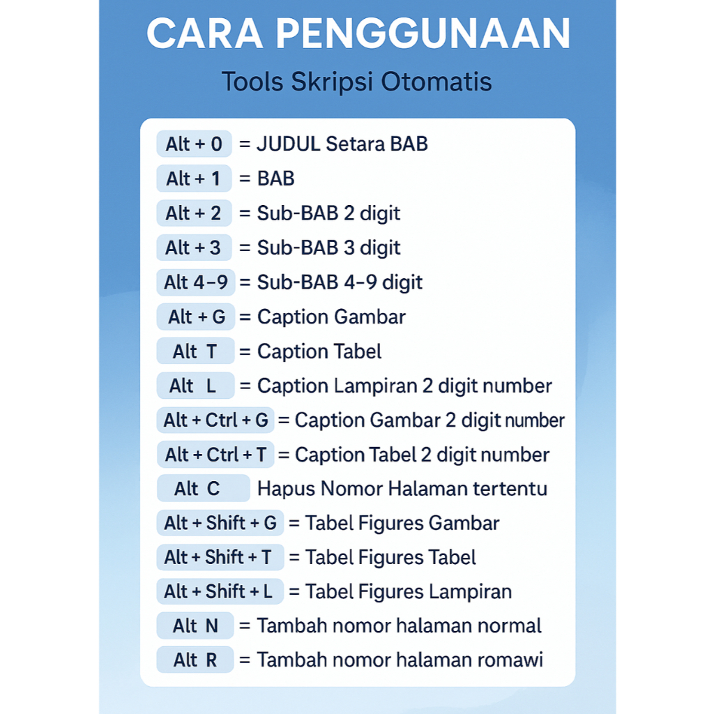Jual TOOLS Skripsi Otomatis | Susun Skripsi 10x Lebih Cepat | Template ...