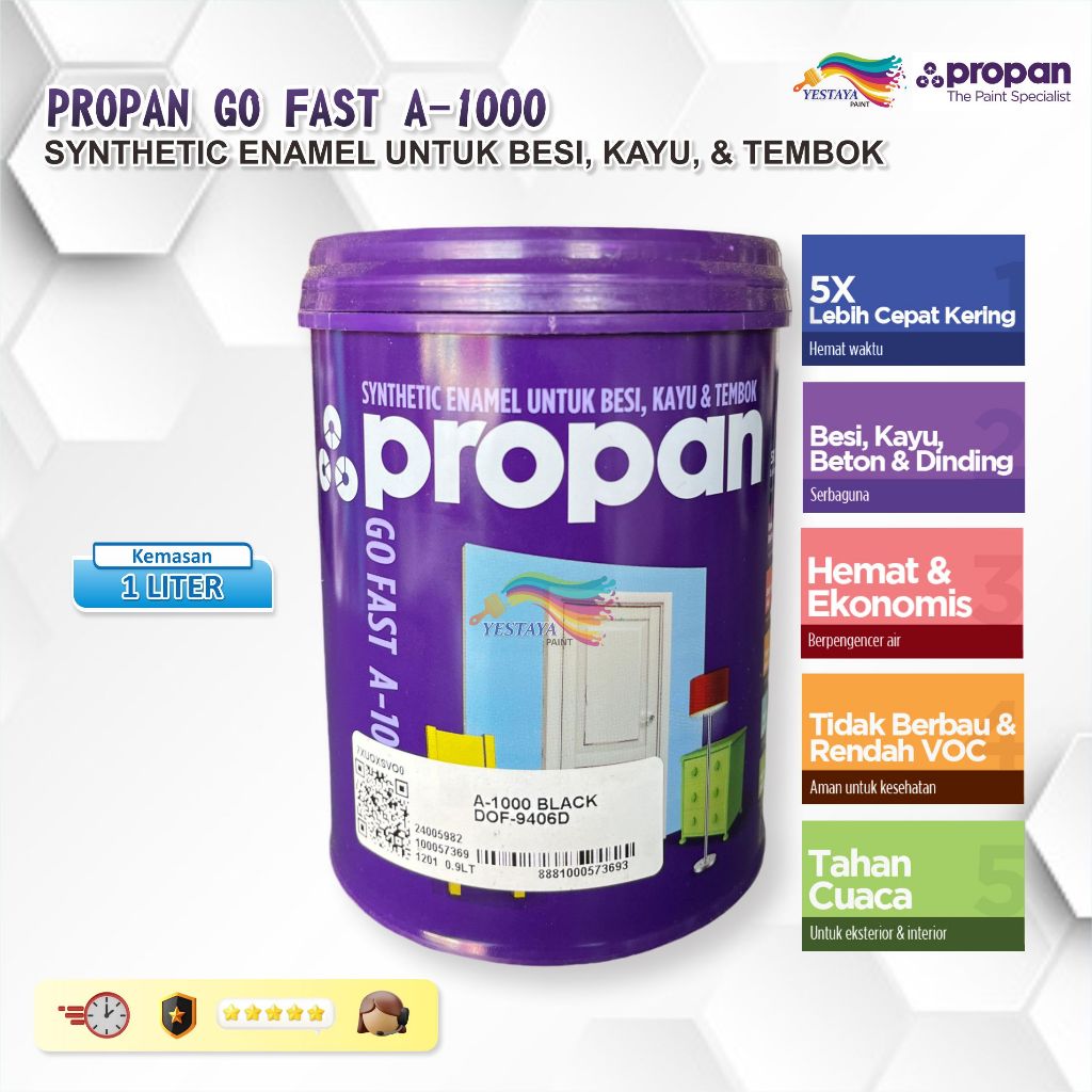 Jual PROPAN GO FAST A-1000 Cat Kayu Dan Besi Waterbased Ready 1kg ...