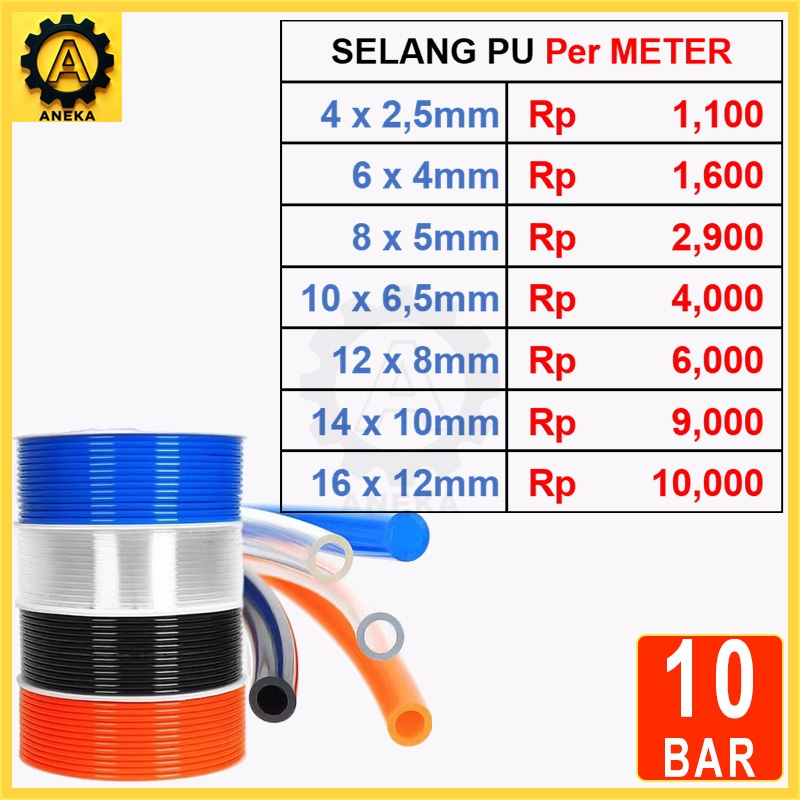 Jual Selang PU Hose PU PREMIUM Per Meter 4mm 6mm 8mm 10mm 12mm 14mm 16mm PolyUrethane Selang ...