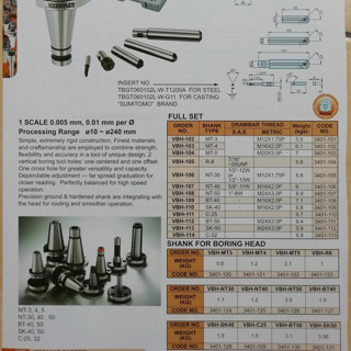 Jual Vertex shank untuk boring head ukuran NT30 | Shopee Indonesia