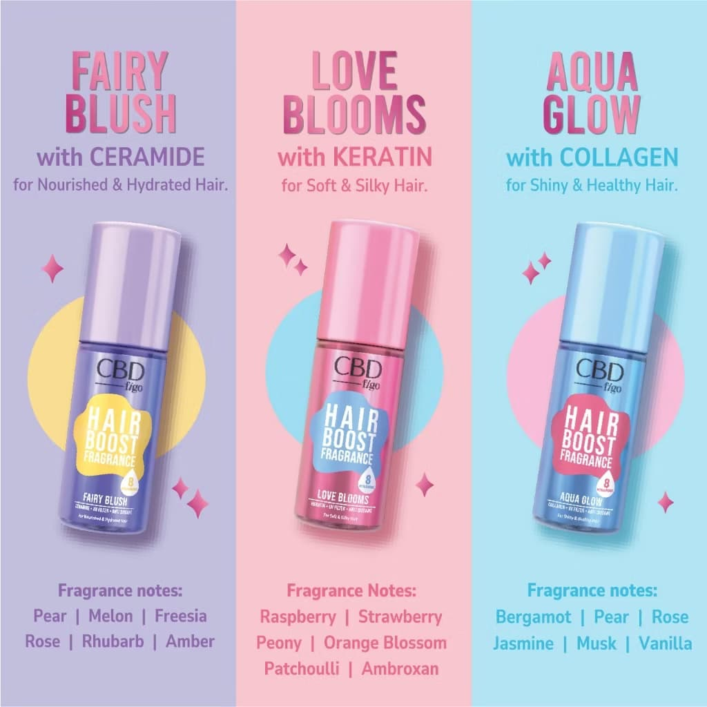 Jual CBD Hair Boost Fragnance | Shopee Indonesia