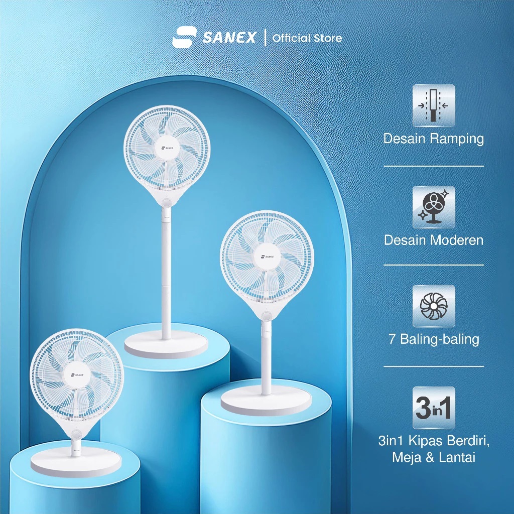 Jual SANEX Kipas Angin Ultra Slim 12 Inch Jinie SSF-1231 | Shopee Indonesia