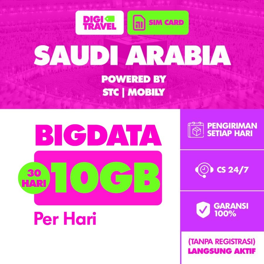 Jual SIM Card Saudi Arabia Kuota | SIMCard Haji Umroh Arab Saudi Kuota ...