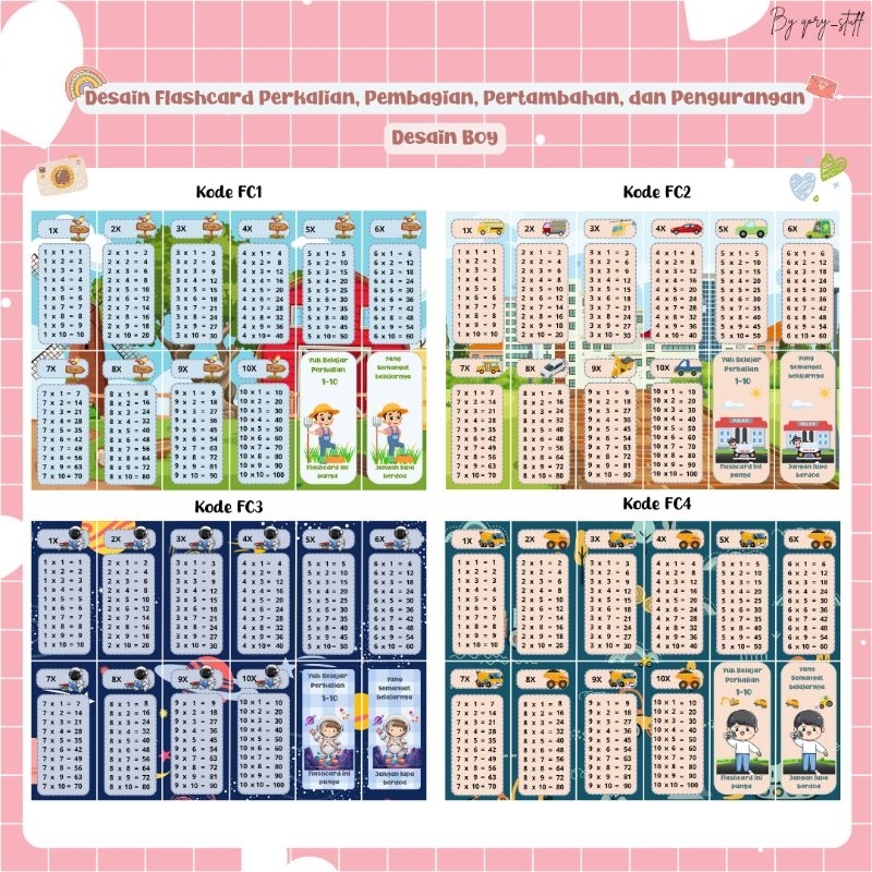 Jual Flashcard Berhitung/Desain bisa untuk perkalian,pembagian ...