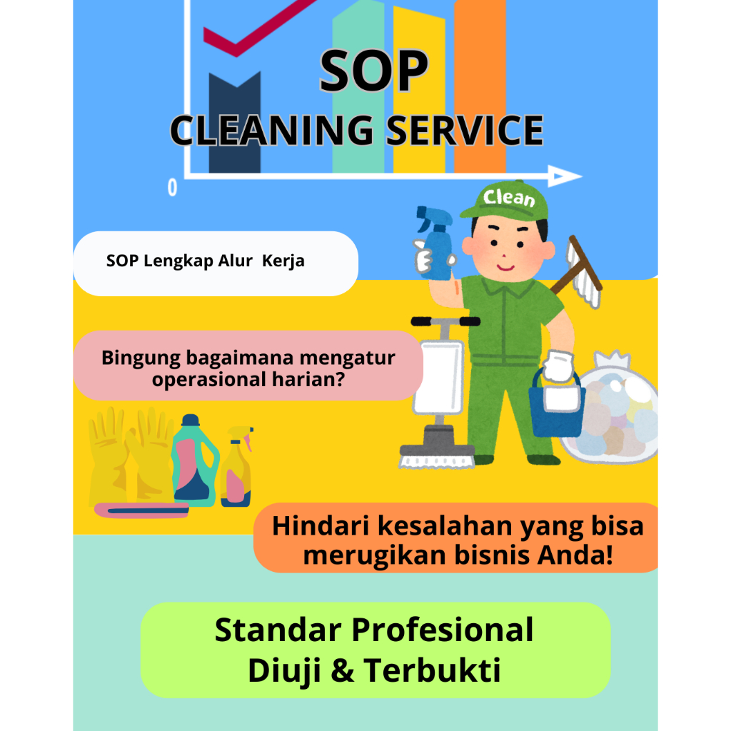 Jual Prosedur SOP Cleaning Service - Lengkap Tata Cara Peralatan Dan ...
