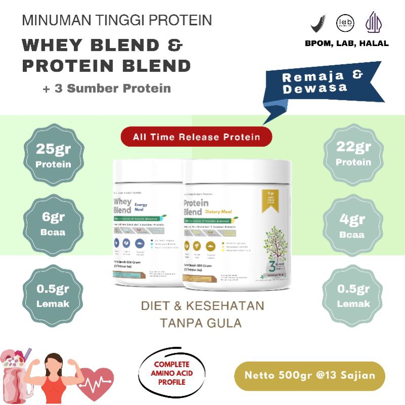 Jual Infinity Whey Protein 500 gram 1.1 lbs - Minuman Tinggi Protein ...