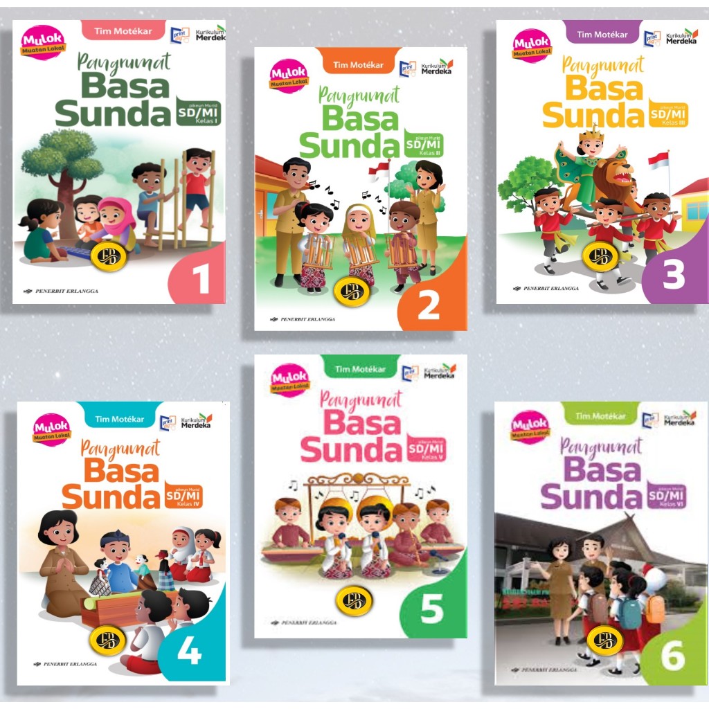 Jual Penerbit Erlangga] Pangrumat Basa Sunda Kelas 1, 2, 3, 4, 5 & 6 Kurikulum Merdeka | Shopee ...
