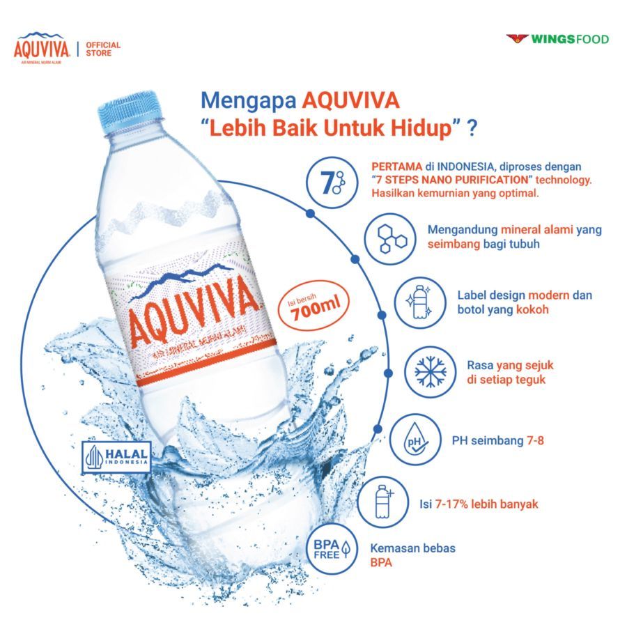 Jual AQUVIVA Air Mineral Murni Alami Botol 700 ml - 1 Pak / 12 Pcs | Shopee Indonesia