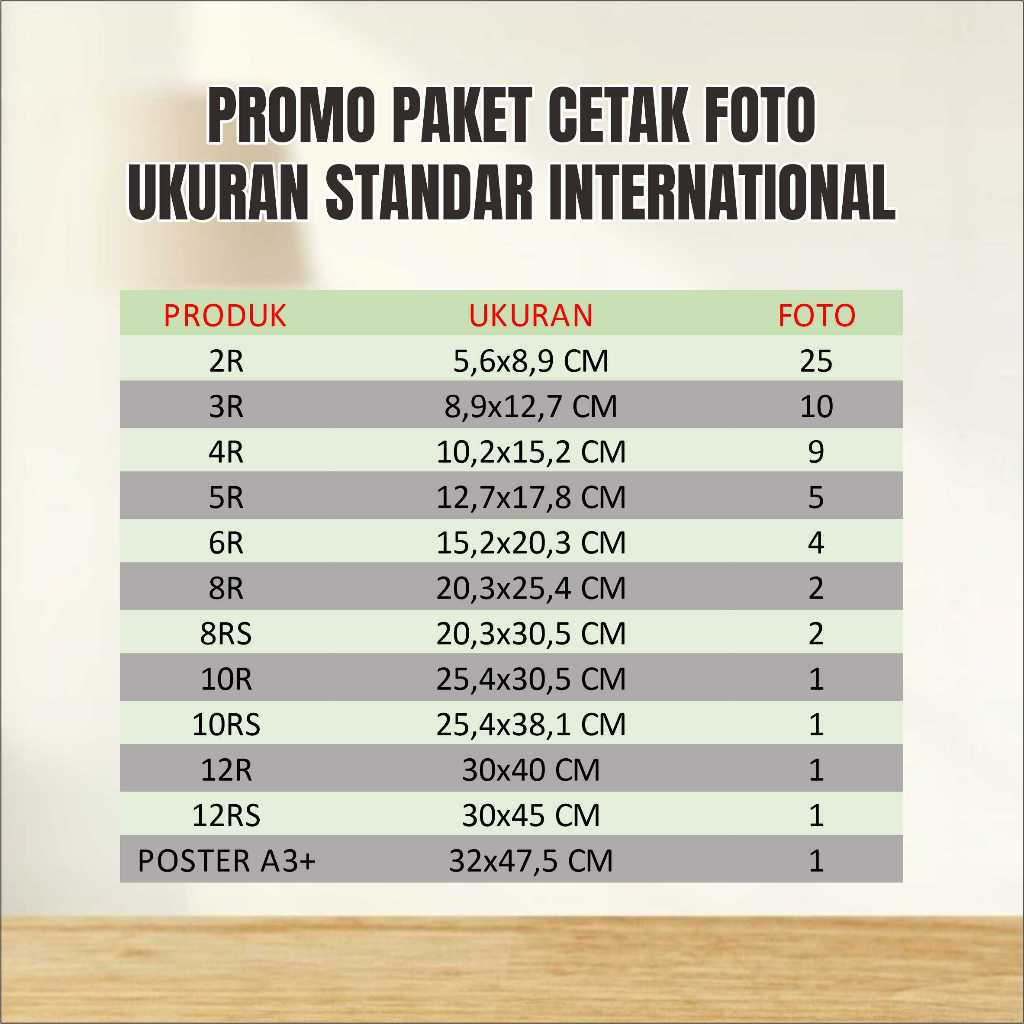Jual Paket Cetak Foto Ukuran Standard Internasional 2R 3R 4R 5R 6R 8R 10R 10RS 12R 12RS Poster ...