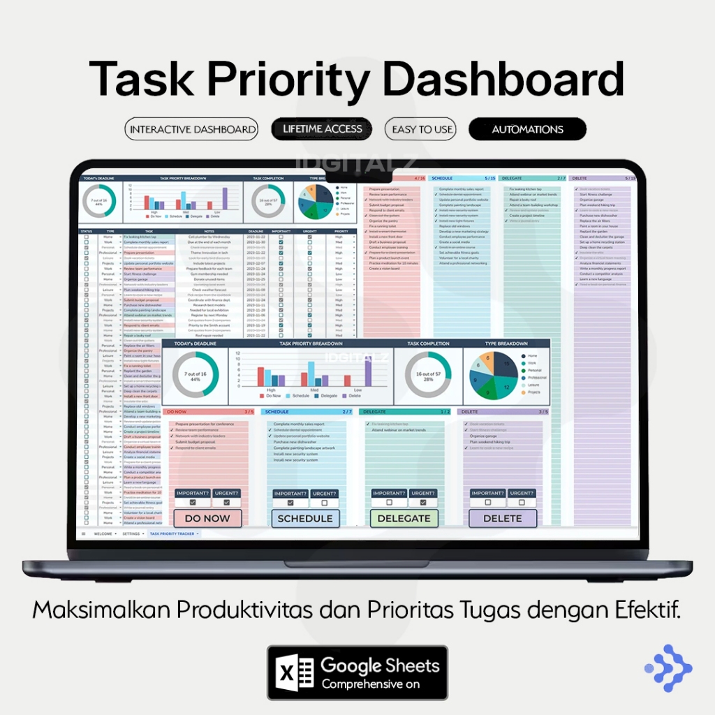 Jual [T0151] Task Priority Dashboard - Template Prioritasi Tugas dan ...