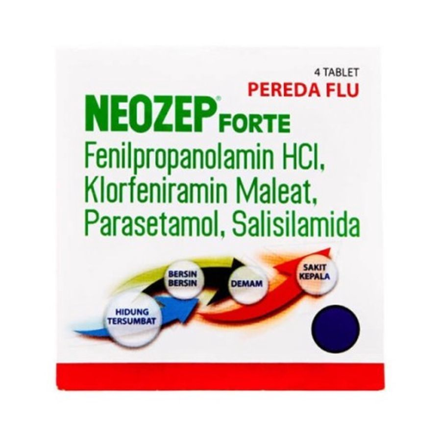 Jual Neozep Forte strip 4 tablet untuk Meringankan Gejala Flu | Shopee ...