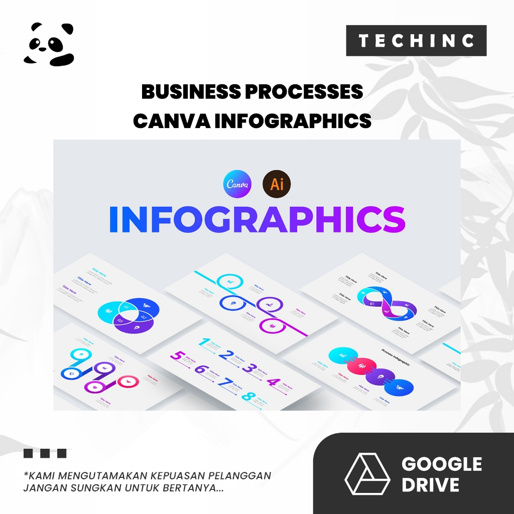 Jual BUSINESS PROCESSES CANVA INFOGRAPHICS | ILLUSTRATOR | Shopee Indonesia