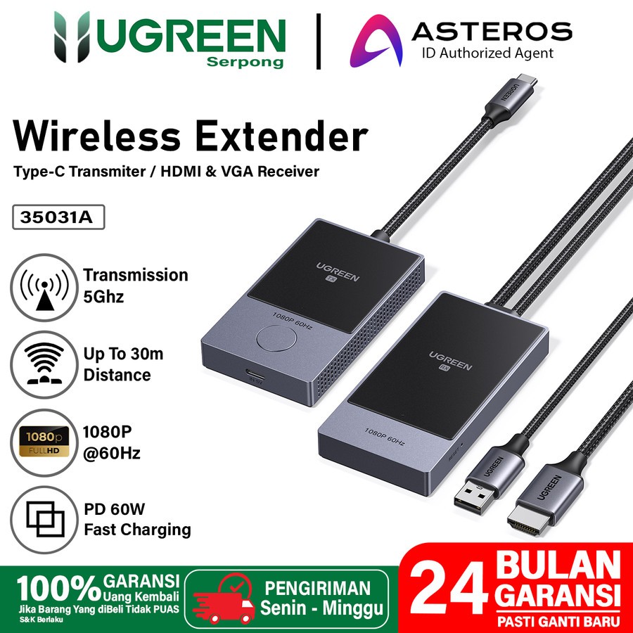 Jual UGREEN Wireless HDMI Audio Video Transmitter Receiver Display ...