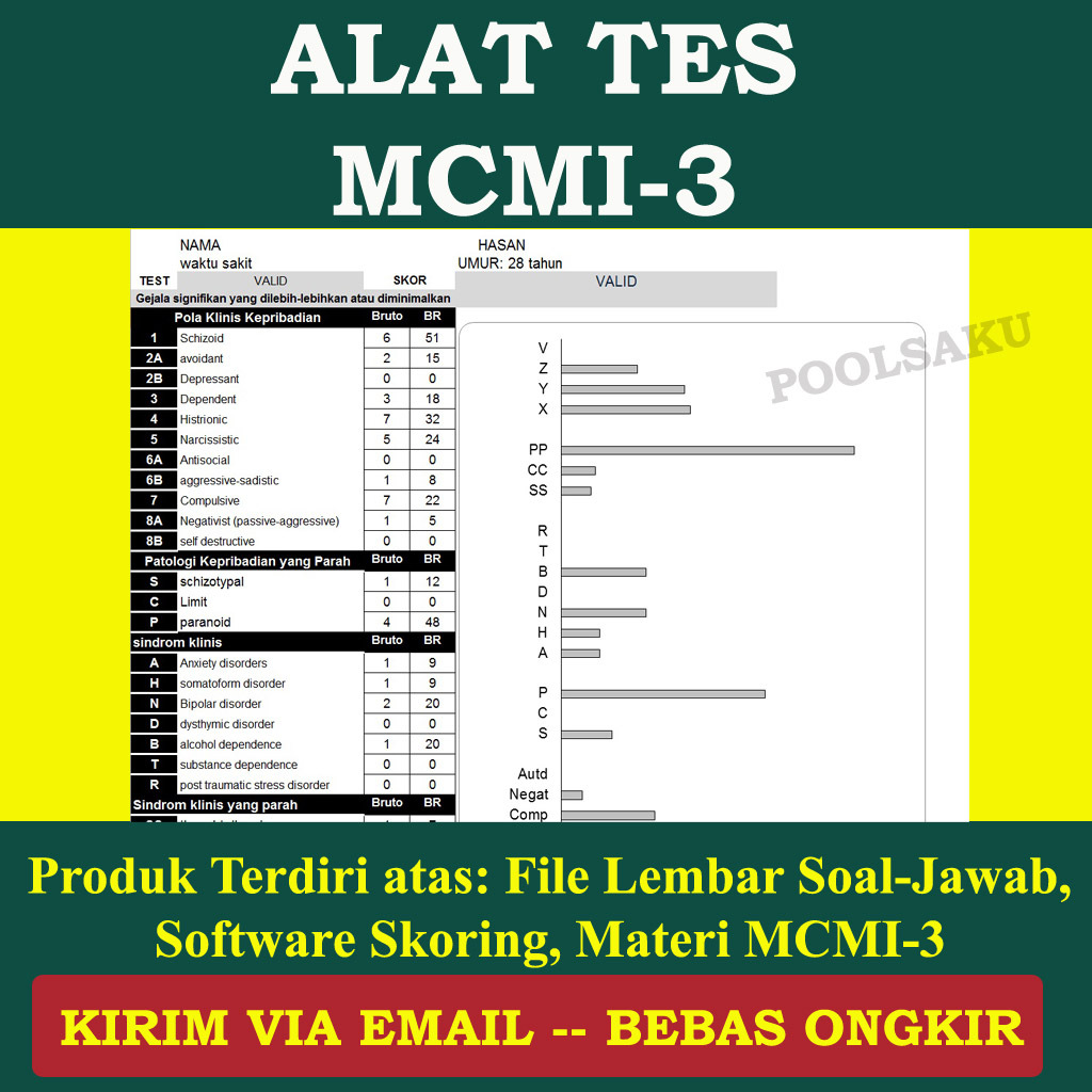 Jual Software Alat Tes Psikologi Psikotes MCMI 3 MCMI3 MCMI-3 MCMI III ...
