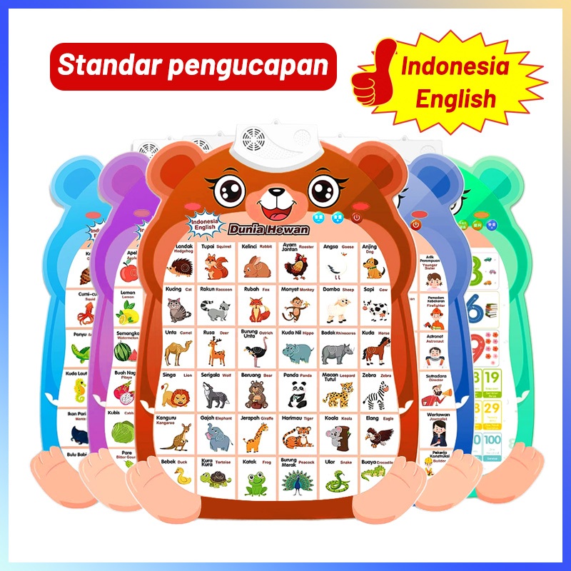 Jual 【Promo Terbatas】Poster Edukasi Suara Anak / Stiker Dinding ...