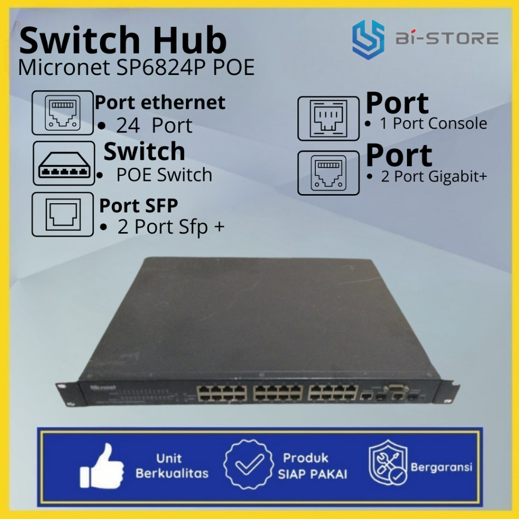 Jual Switch Hub POE 24 Port Manageable Micronet SP6824P Dengan 2 Port ...