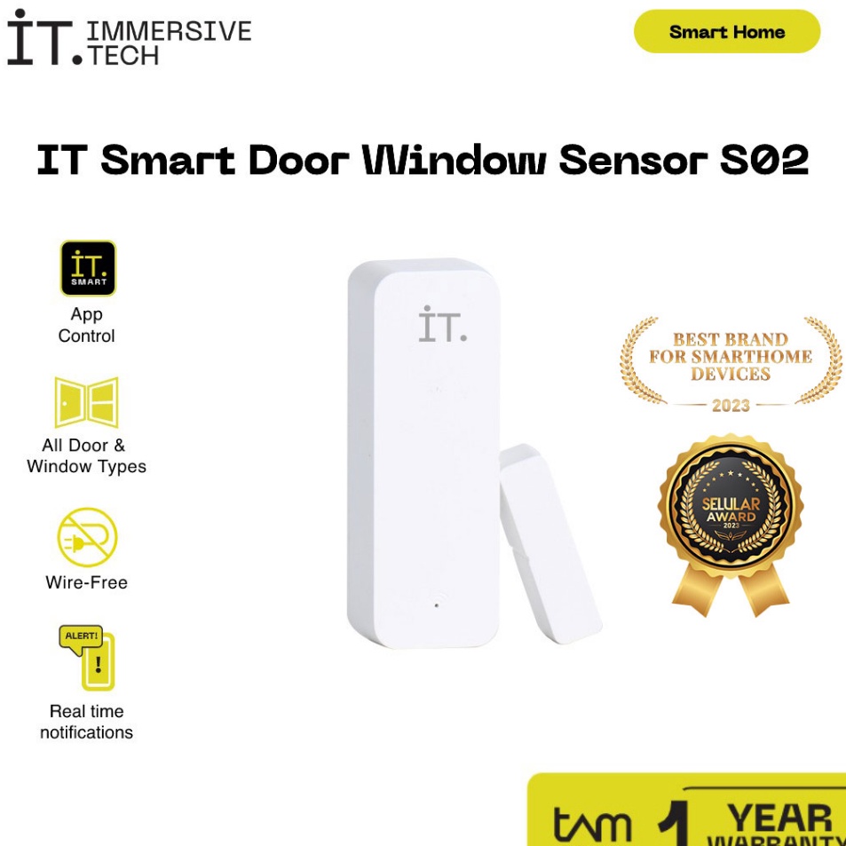 Jual Gratis IT Smart Door Window Sensor S2 Wireless Sensor Jendela ...