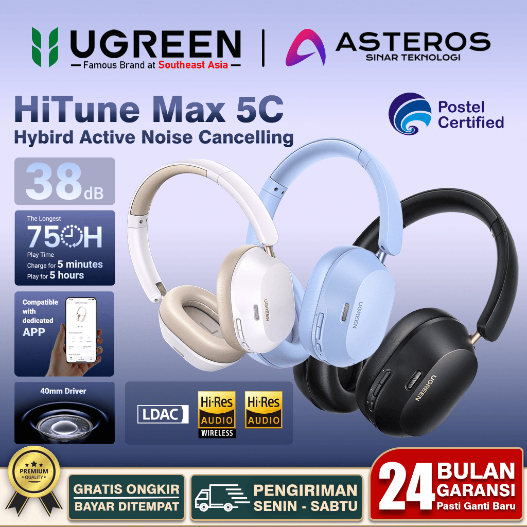 Jual UGREEN Premium HiTune Max 5C Wireless Headphone Bluetooth 5.4 Active Noise Canceling ...
