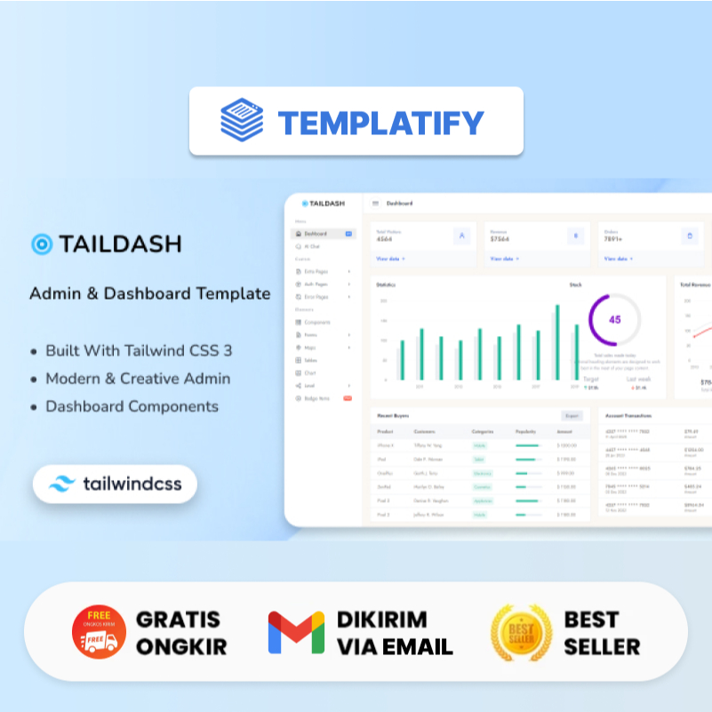 Jual Taildash Tailwind Css 3 Admin Layout And Ui Kit Template Website