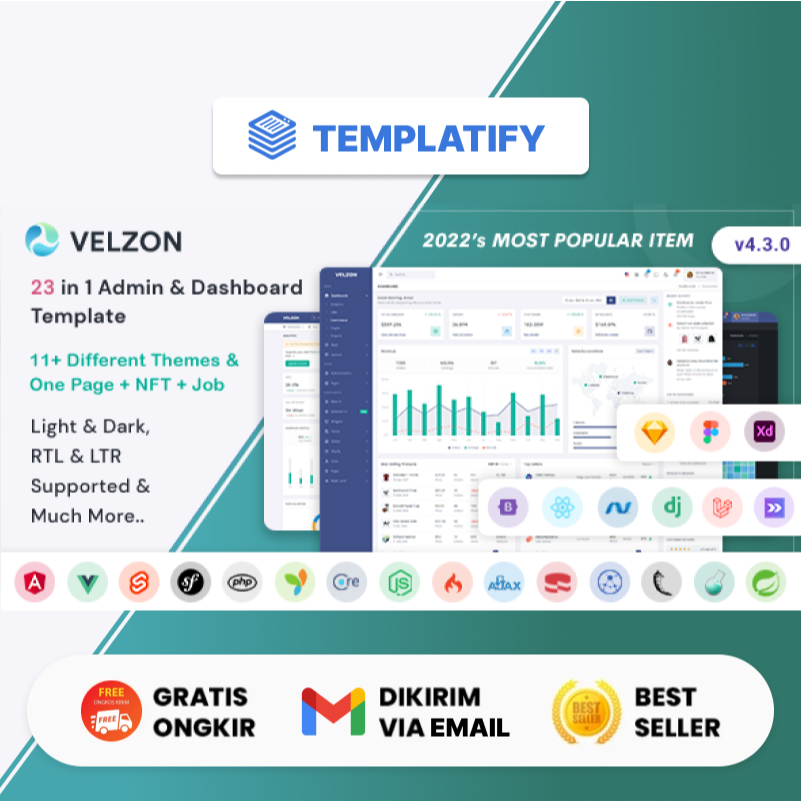 Jual Velzon - Admin & Dashboard Template Website | Shopee Indonesia