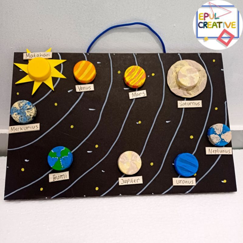 Jual edukasi anak alat peraga tatasurya/solar system dari tutup botol ...