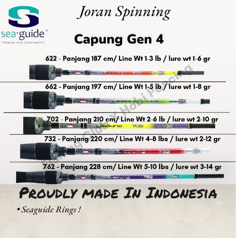 Jual Joran Capung by Relix Nusantara, Joran Ultralight, Capung 622, 662 ...