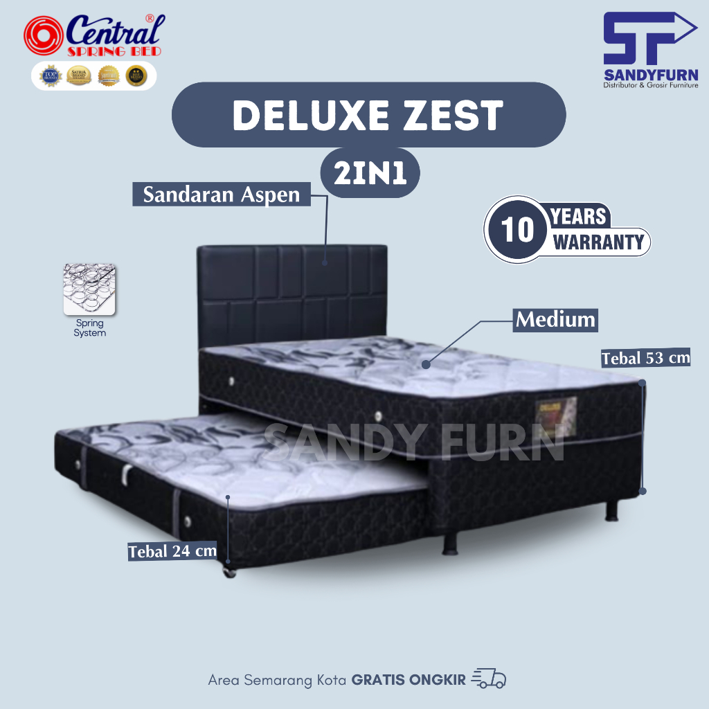 Jual CENTRAL Spring Bed- Deluxe 2in1 - Semua Ukuran - Kasur dan ...