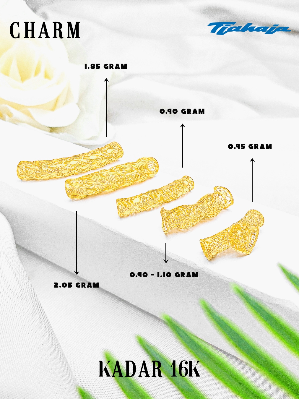 Jual Kumpulan Charm/Liontin Model Kerawangan Motif Cantik Gelang Tali ...