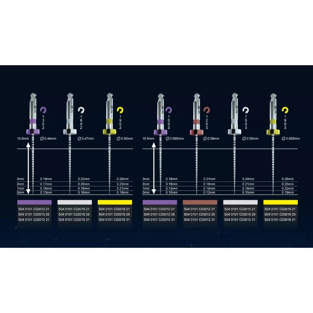 Jual Ramo Medical RCS Magic Path / Path File File Root Canal Perawatan ...