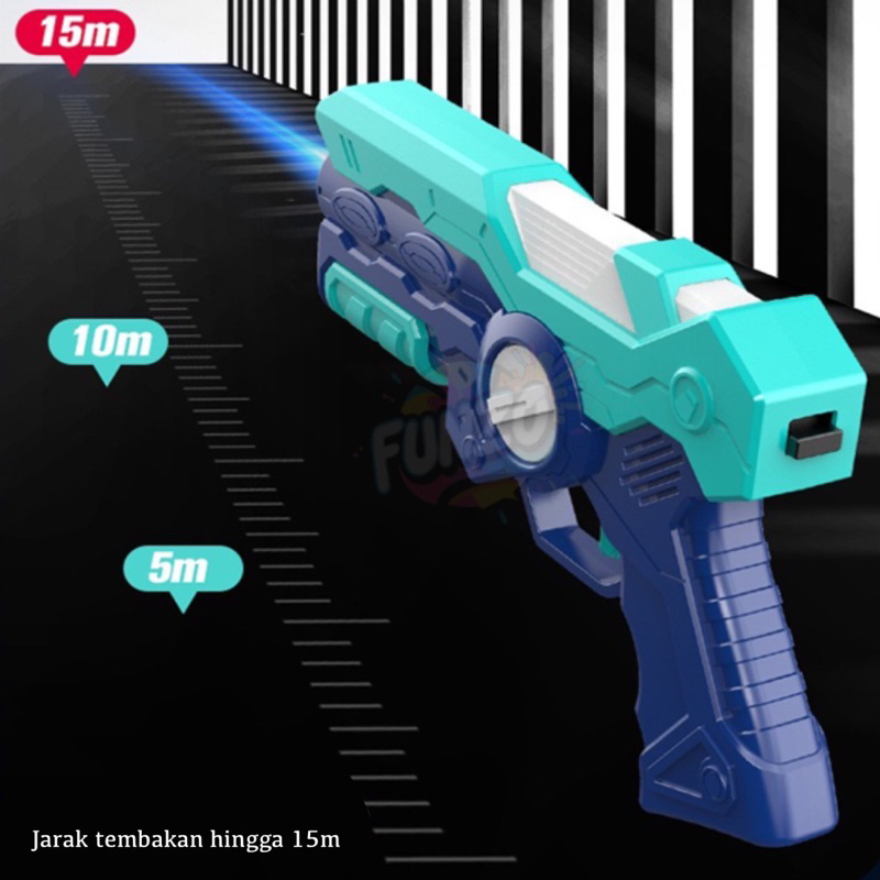 Jual FUNZO - Mainan Anak 2in1 Laser Toygun Kids Toys - Mainan Tembakan ...