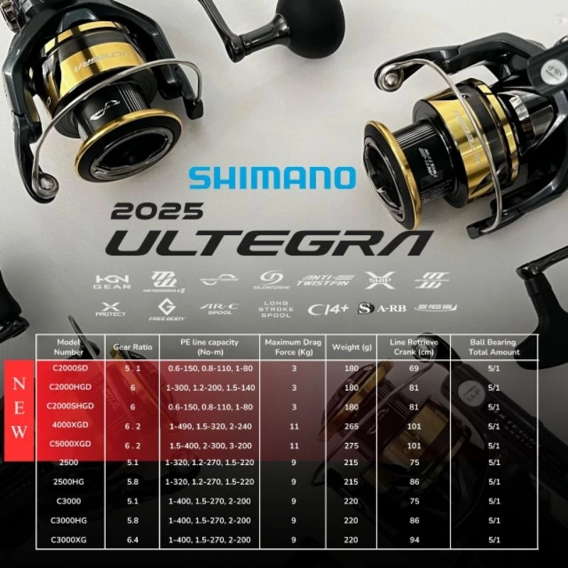 Jual Reel SPINNING SHIMANO ULTEGRA 2025 2500HG C3000XG 4000XG C5000XG ...