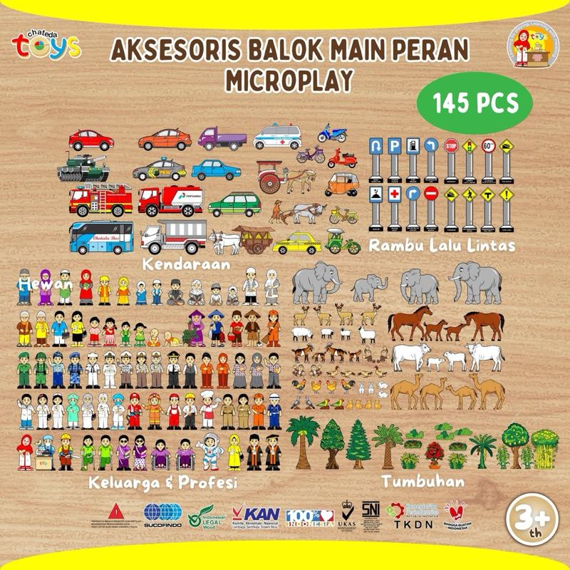 Jual Chateda Toys - Aksesoris Balok Kayu Main Peran Microplay Lengkap ...