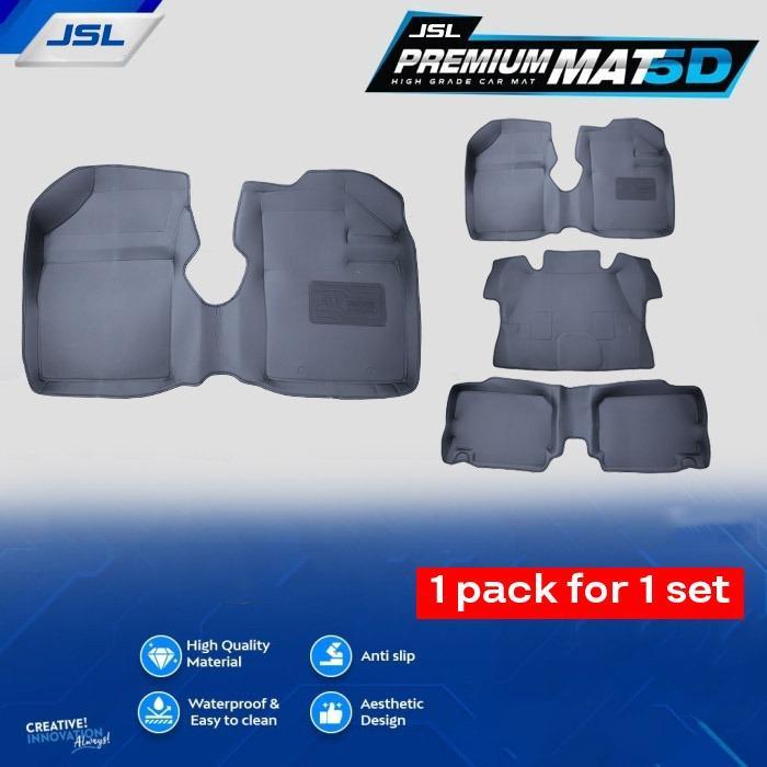 Jual Karpet Mobil 5D Zenix Mat Model Carbon | Shopee Indonesia