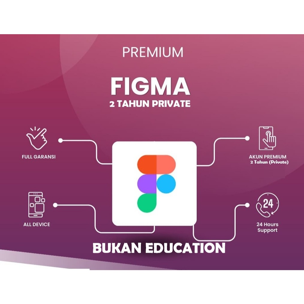 Jual Figma Pro 2 Tahun 100% Private - Professional Plan - Via Login | Shopee Indonesia