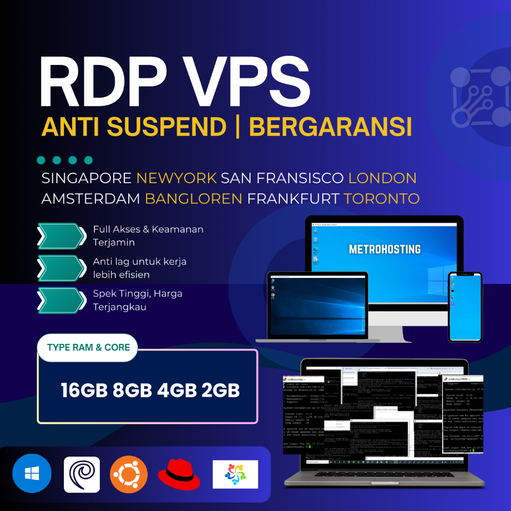 Jual RDP & VPS Window Garansi 30 Hari, Private, Full Akses, Full Speed ...
