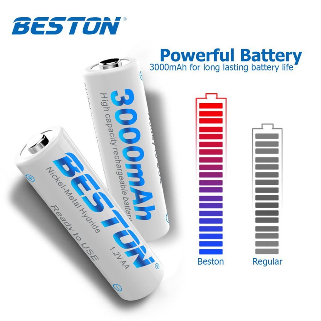 Jual Qlola Money Baterai Isi Ulang Aa 3000Mah Beston Bs-Aa300 ...