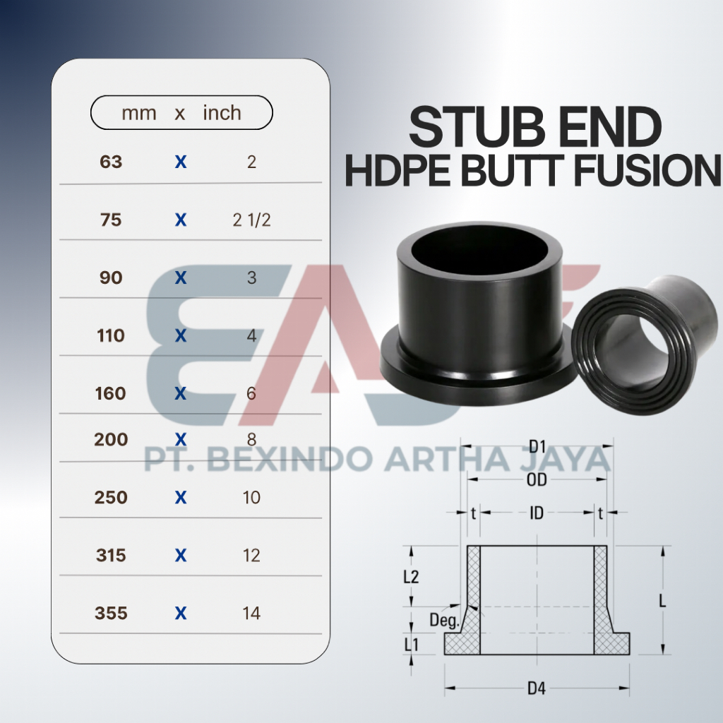 Jual Stub End Hdpe Ukuran 3 Inch 90 mm PN 10 dan PN 16 | Stub End Hdpe ...