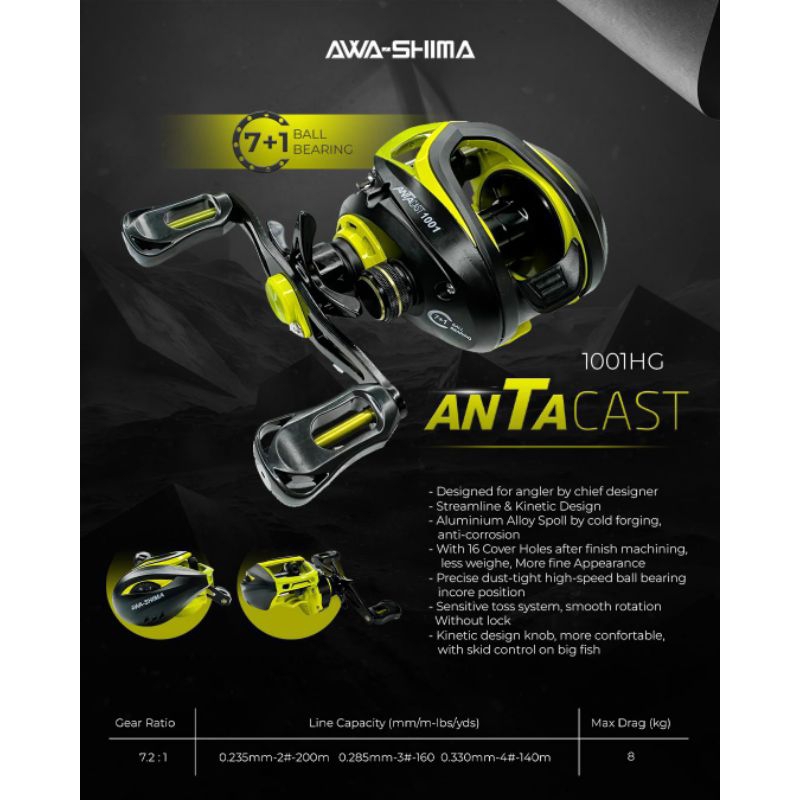 Jual Reel BC Awa-Shima ANTACAST 1001HG | Shopee Indonesia