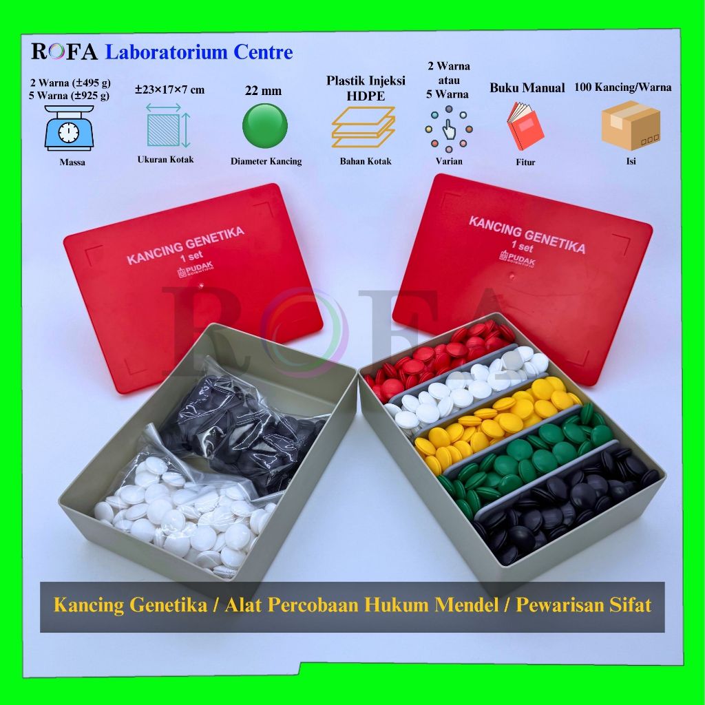 Jual Kancing Genetika / Kotak Genetika / Alat Percobaan Hukum Mendel ...