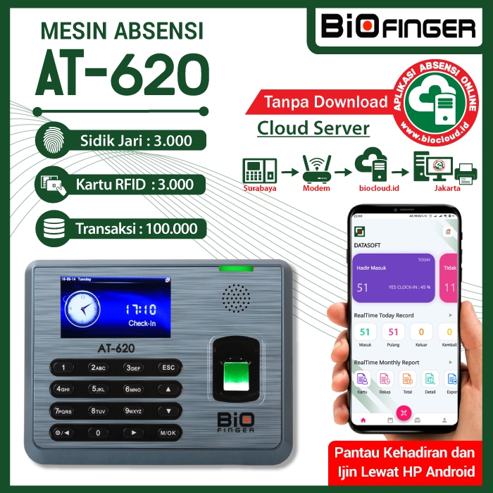 Jual Fingerprint Absensi Jari Kartu BioFinger AT-620 USB Flash LAN ...