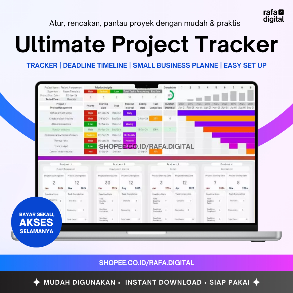 Jual [W-1016] Perencana Proyek Excel | Grafik GANTT | Template Pelacak ...