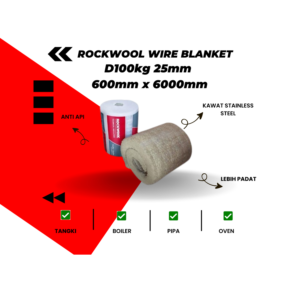 Jual Rockwool Wire Blanket ProRox WM960SA | D100kg 2,5cm | Kawat ...