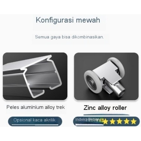 Jual REL PINTU LIPAT PVC/ REGUEST TAMBAH REL,ALUMINIUM/ DAN REL PVC ...